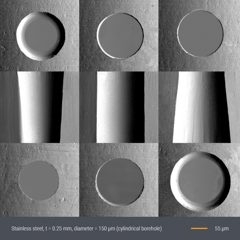 High precision micro drilling and laser drilling - GFH GmbH